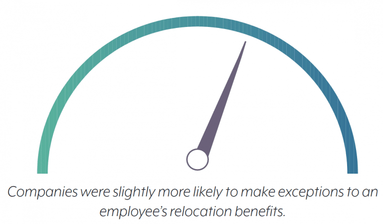 5 maneras de mejorar su proceso de gestión de excepciones por traslado ...