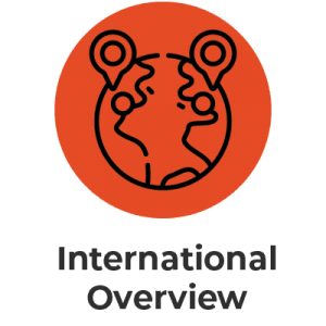 Relocation Toolbox | WHR Global